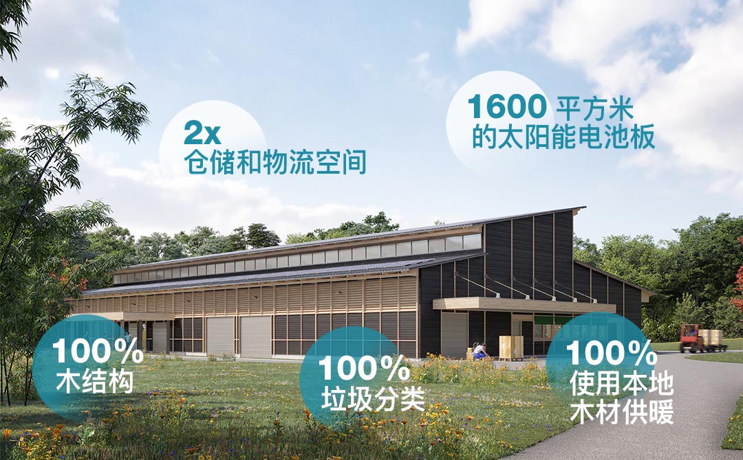 为位于Puycapel的新Interscience工厂和研发中心举行奠基仪式 - Interscience